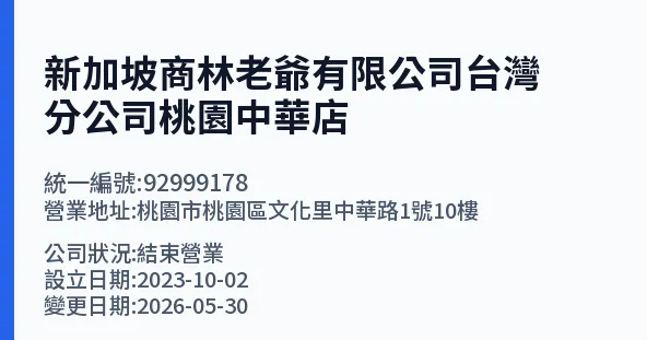 新加坡商林老爺有限公司台灣分公司桃園中華店的照片-統編 92999178(桃園市) 公司登記資料與營業項目詳細圖表