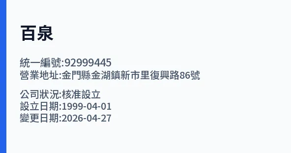 百泉的照片-統編 92999445(金門縣) 公司登記資料與營業項目詳細圖表
