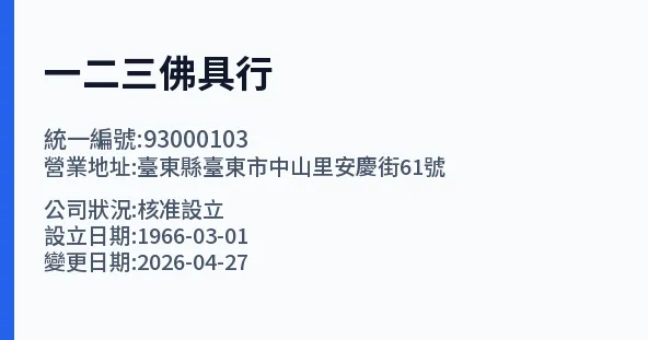 一二三佛具行的照片-統編 93000103(臺東縣) 公司登記資料與營業項目詳細圖表