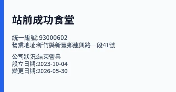 站前成功食堂的照片-統編 93000602(新竹縣) 公司登記資料與營業項目詳細圖表
