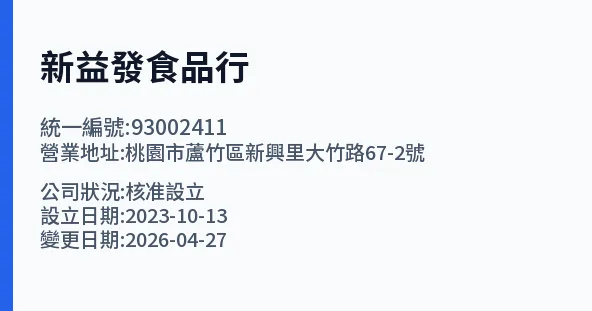 新益發食品行的照片-統編 93002411(桃園市) 公司登記資料與營業項目詳細圖表