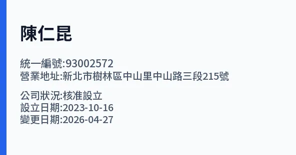 陳仁昆的照片-統編 93002572(新北市) 公司登記資料與營業項目詳細圖表