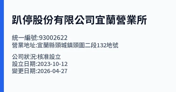 趴停股份有限公司宜蘭營業所的照片-統編 93002622(宜蘭縣) 公司登記資料與營業項目詳細圖表