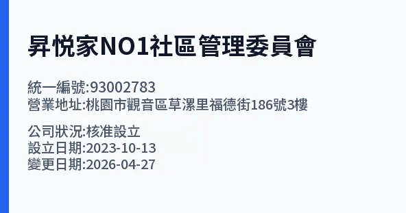 昇悦家NO1社區管理委員會的照片-統編 93002783(桃園市) 公司登記資料與營業項目詳細圖表