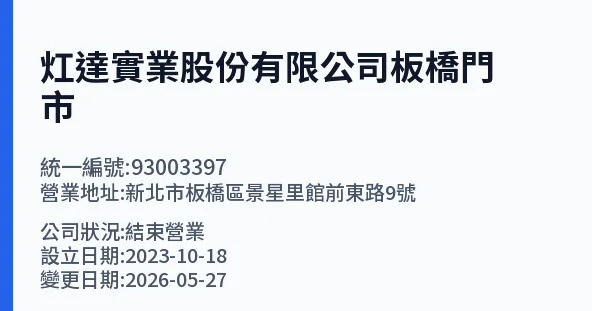 灴達實業股份有限公司板橋門市的照片-統編 93003397(新北市) 公司登記資料與營業項目詳細圖表