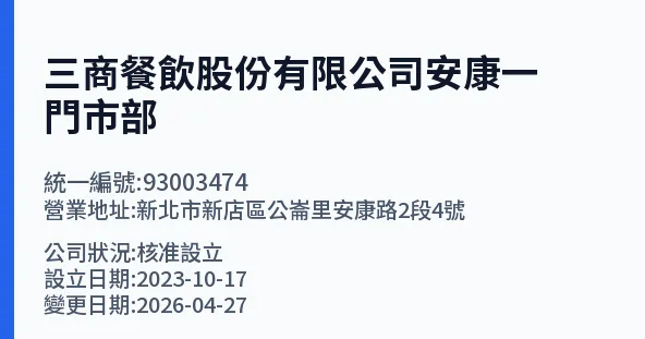 三商餐飲股份有限公司安康一門市部的照片-統編 93003474(新北市) 公司登記資料與營業項目詳細圖表