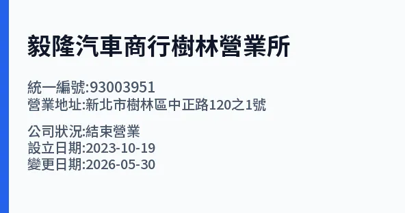 毅隆汽車商行樹林營業所的照片-統編 93003951(新北市) 公司登記資料與營業項目詳細圖表