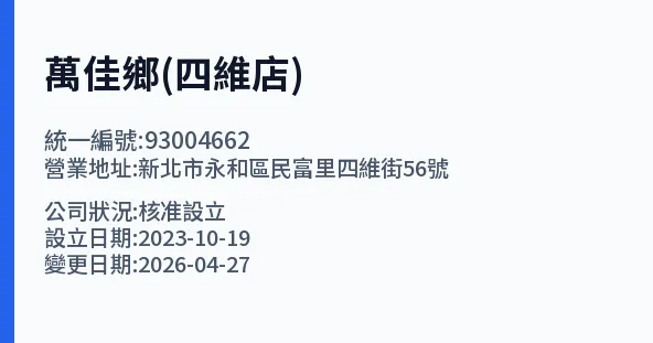 萬佳鄉(四維店)的照片-統編 93004662(新北市) 公司登記資料與營業項目詳細圖表
