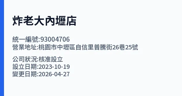 炸老大內壢店的照片-統編 93004706(桃園市) 公司登記資料與營業項目詳細圖表