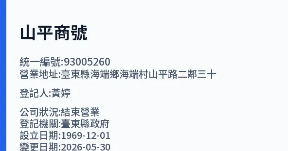 山平商號的照片-統編 93005260(臺東縣) 公司登記資料與營業項目詳細圖表