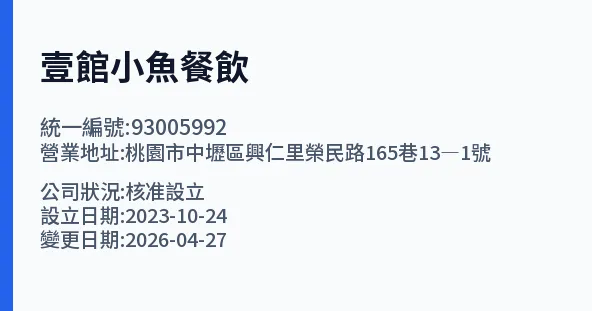壹館小魚餐飲的照片-統編 93005992(桃園市) 公司登記資料與營業項目詳細圖表