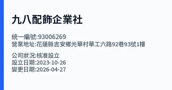 九八配飾企業社的照片-統編 93006269(花蓮縣) 公司登記資料與營業項目詳細圖表