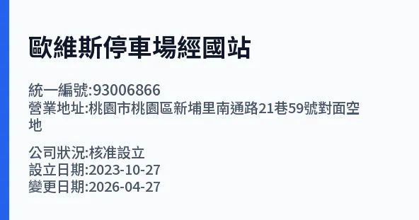 歐維斯停車場經國站的照片-統編 93006866(桃園市) 公司登記資料與營業項目詳細圖表