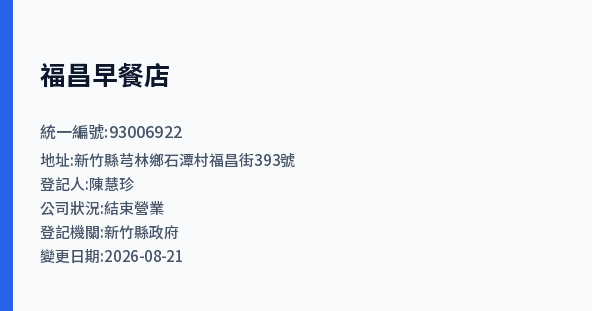 福昌早餐店的照片-統編 93006922(新竹縣) 公司登記資料與營業項目詳細圖表