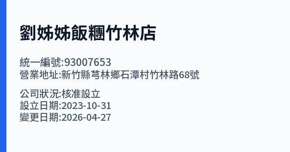 劉姊姊飯糰竹林店的照片-統編 93007653(新竹縣) 公司登記資料與營業項目詳細圖表