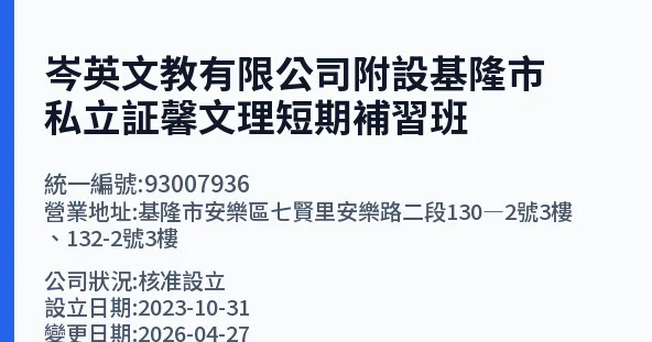 岑英文教有限公司附設基隆市私立証馨文理短期補習班的照片-統編 93007936(基隆市) 公司登記資料與營業項目詳細圖表