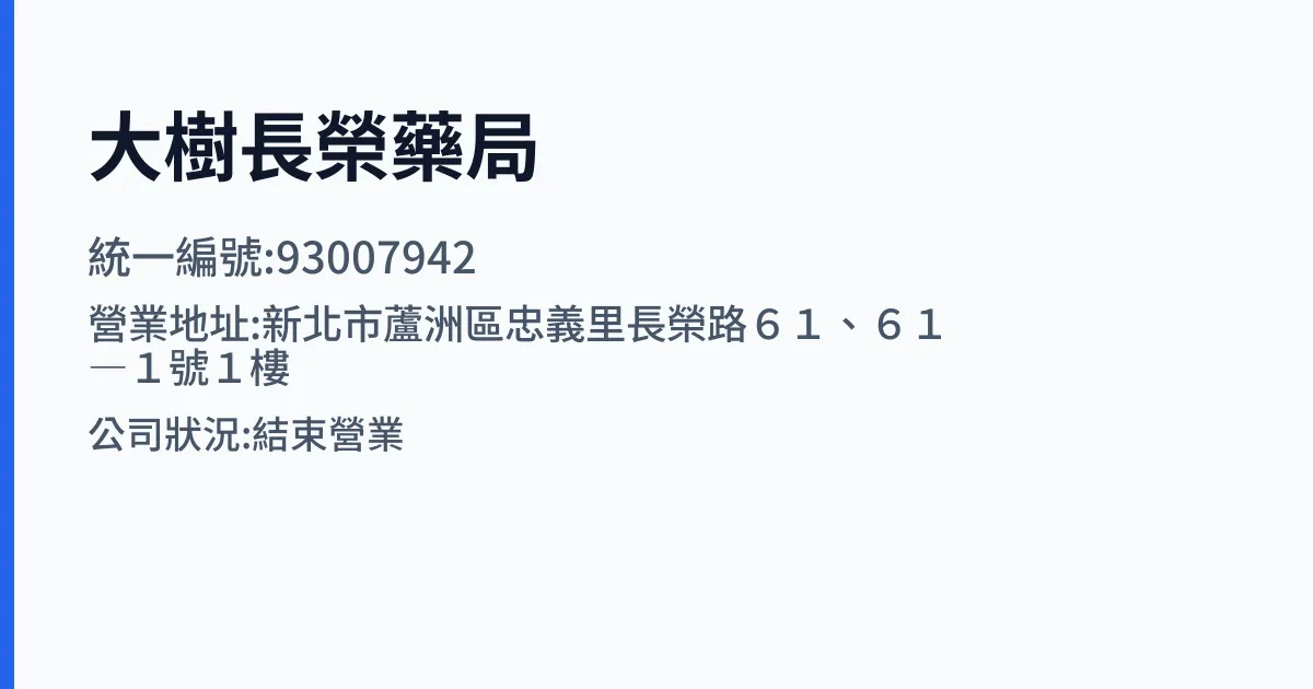 大樹長榮藥局 - 統編 93007942(新北市) 公司登記資料與營業項目詳細圖表