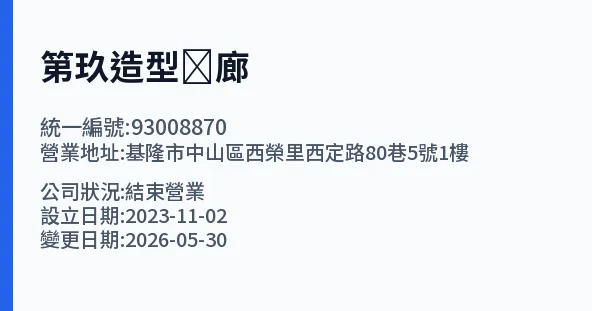 第玖造型髪廊的照片-統編 93008870(基隆市) 公司登記資料與營業項目詳細圖表