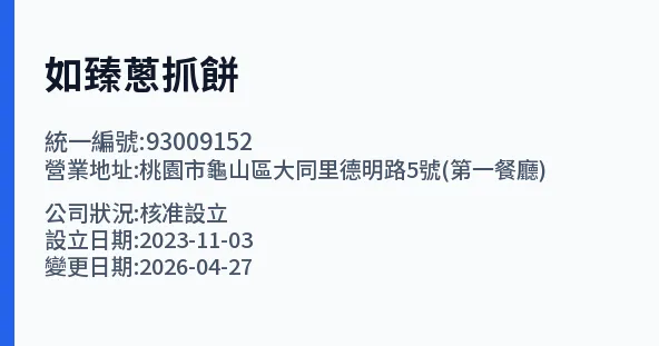 如臻蔥抓餅的照片-統編 93009152(桃園市) 公司登記資料與營業項目詳細圖表