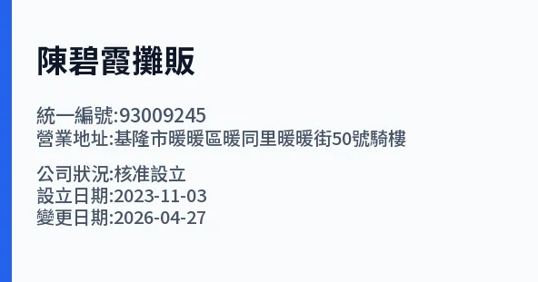 陳碧霞攤販的照片-統編 93009245(基隆市) 公司登記資料與營業項目詳細圖表