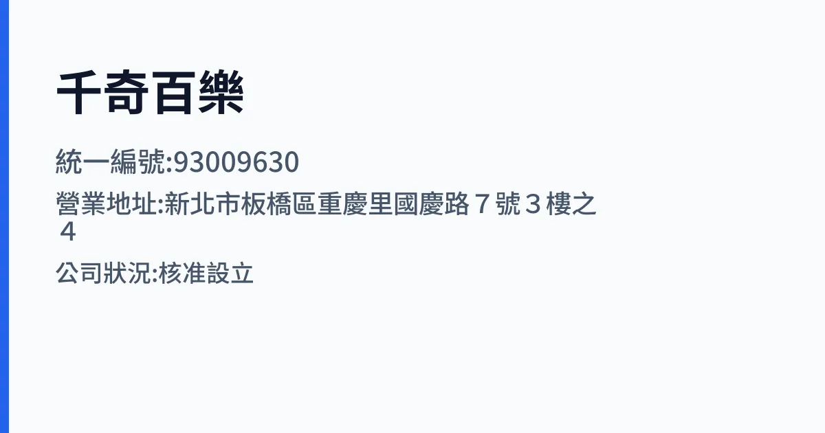 千奇百樂 - 統編 93009630(新北市) 公司登記資料與營業項目詳細圖表