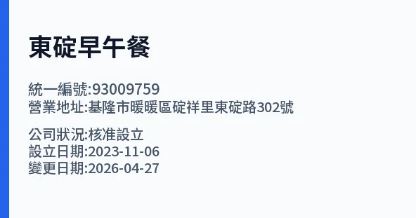 東碇早午餐的照片-統編 93009759(基隆市) 公司登記資料與營業項目詳細圖表