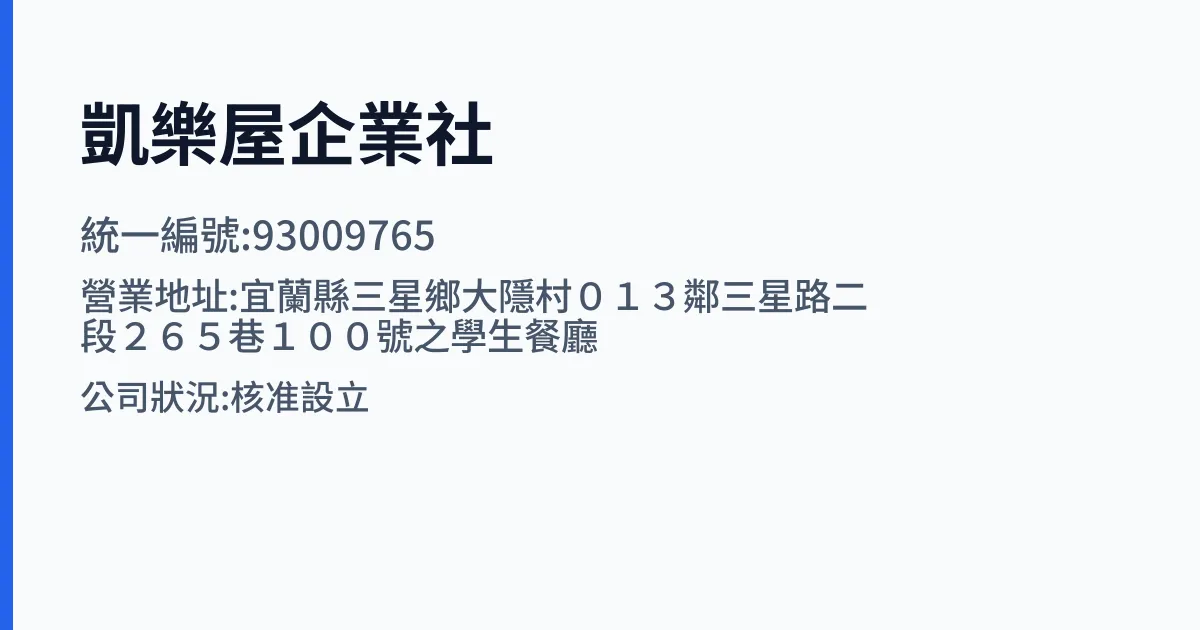 凱樂屋企業社 - 統編 93009765(宜蘭縣) 公司登記資料與營業項目詳細圖表