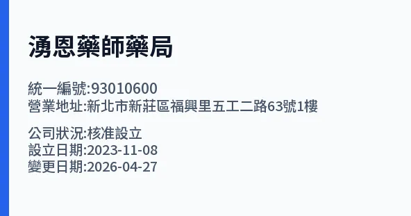 湧恩藥師藥局的照片-統編 93010600(新北市) 公司登記資料與營業項目詳細圖表