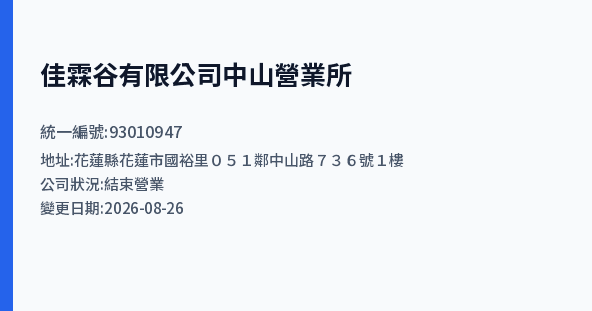 佳霖谷有限公司中山營業所的照片-統編 93010947(花蓮縣) 公司登記資料與營業項目詳細圖表