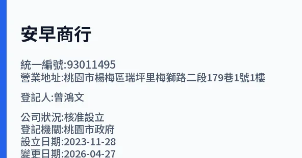 安早商行的照片-統編 93011495(桃園市) 公司登記資料與營業項目詳細圖表