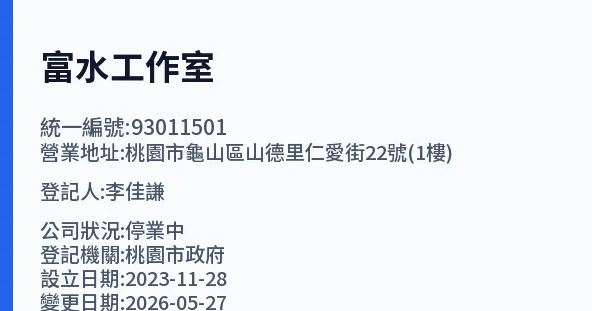 富水工作室的照片-統編 93011501(桃園市) 公司登記資料與營業項目詳細圖表