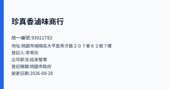珍真香滷味商行的照片-統編 93011782(桃園市) 公司登記資料與營業項目詳細圖表