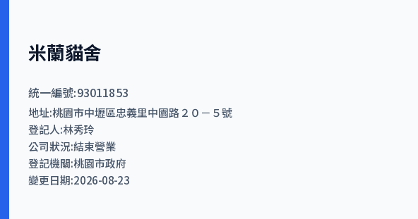 米蘭貓舍的照片-統編 93011853(桃園市) 公司登記資料與營業項目詳細圖表