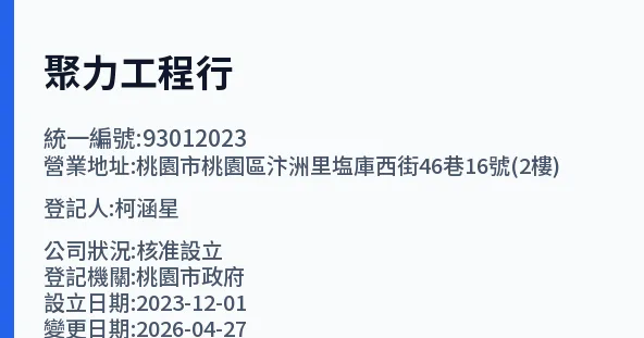 聚力工程行的照片-統編 93012023(桃園市) 公司登記資料與營業項目詳細圖表