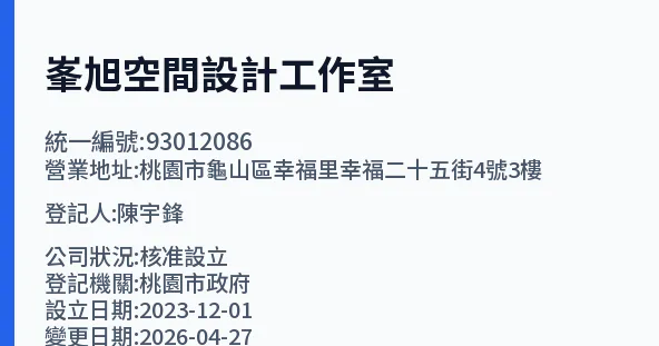 峯旭空間設計工作室的照片-統編 93012086(桃園市) 公司登記資料與營業項目詳細圖表