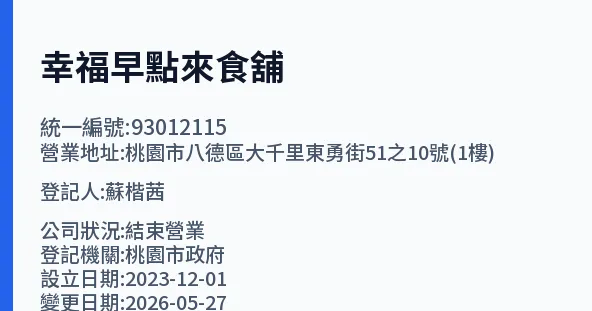 幸福早點來食舖的照片-統編 93012115(桃園市) 公司登記資料與營業項目詳細圖表