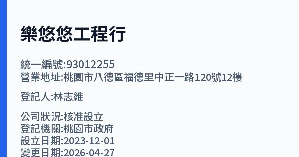 樂悠悠工程行的照片-統編 93012255(桃園市) 公司登記資料與營業項目詳細圖表