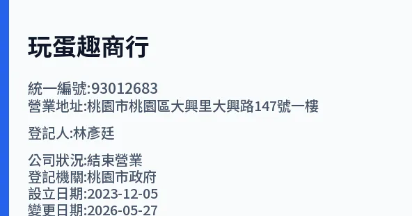玩蛋趣商行的照片-統編 93012683(桃園市) 公司登記資料與營業項目詳細圖表