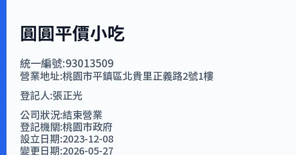 圓圓平價小吃的照片-統編 93013509(桃園市) 公司登記資料與營業項目詳細圖表