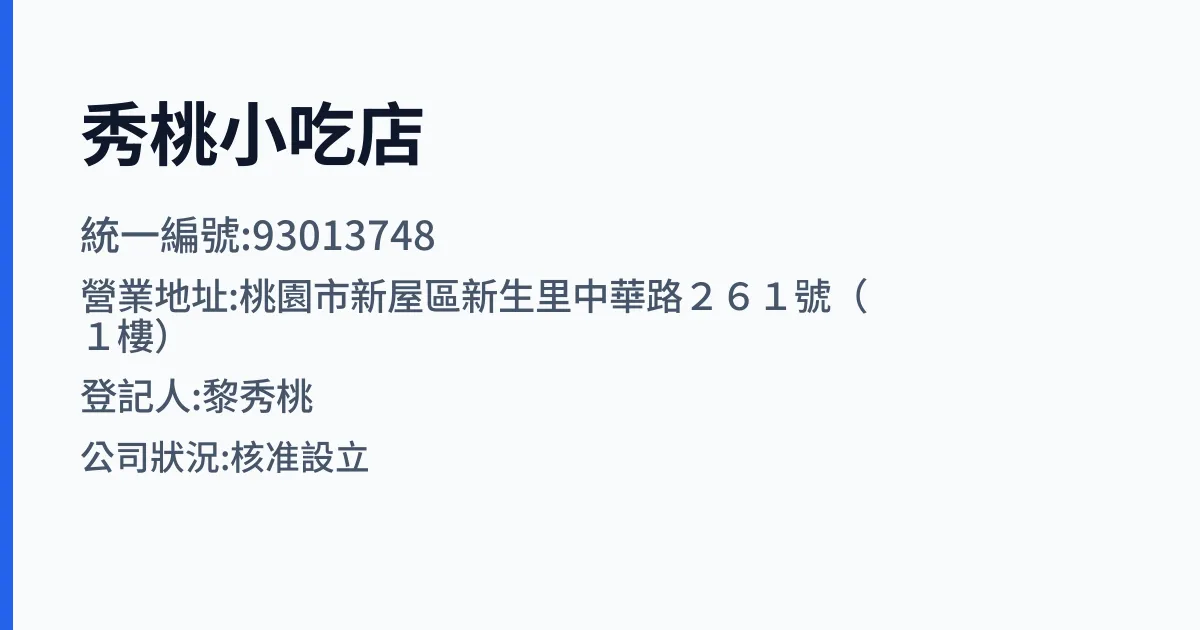 秀桃小吃店 - 統編 93013748(桃園市) 公司登記資料與營業項目詳細圖表