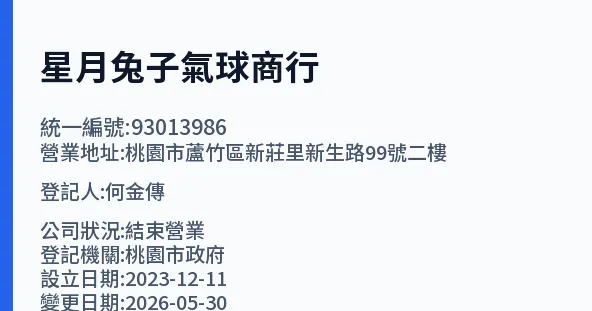 星月兔子氣球商行的照片-統編 93013986(桃園市) 公司登記資料與營業項目詳細圖表
