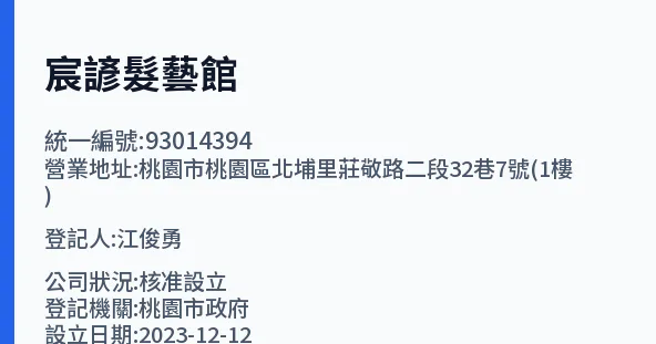 宸諺髮藝館的照片-統編 93014394(桃園市) 公司登記資料與營業項目詳細圖表