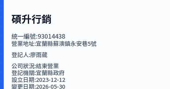 碩升行銷的照片-統編 93014438(宜蘭縣) 公司登記資料與營業項目詳細圖表