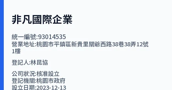 非凡國際企業的照片-統編 93014535(桃園市) 公司登記資料與營業項目詳細圖表