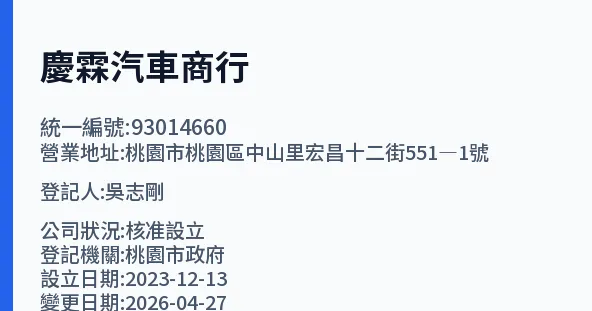慶霖汽車商行的照片-統編 93014660(桃園市) 公司登記資料與營業項目詳細圖表