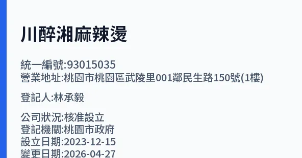 川醉湘麻辣燙的照片-統編 93015035(桃園市) 公司登記資料與營業項目詳細圖表