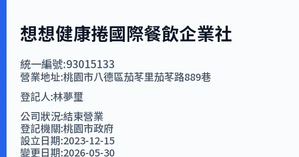 想想健康捲國際餐飲企業社的照片-統編 93015133(桃園市) 公司登記資料與營業項目詳細圖表