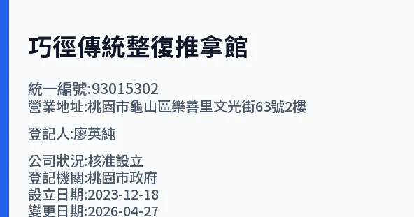 巧徑傳統整復推拿館的照片-統編 93015302(桃園市) 公司登記資料與營業項目詳細圖表