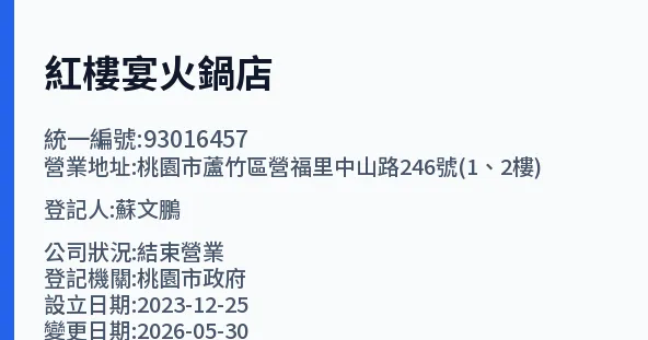 紅樓宴火鍋店的照片-統編 93016457(桃園市) 公司登記資料與營業項目詳細圖表