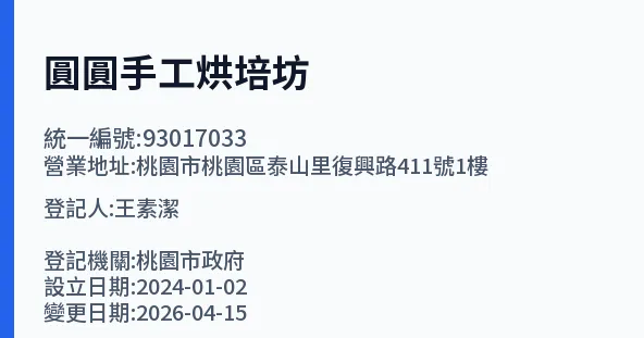 圓圓手工烘培坊的照片-統編 93017033(桃園市) 公司登記資料與營業項目詳細圖表